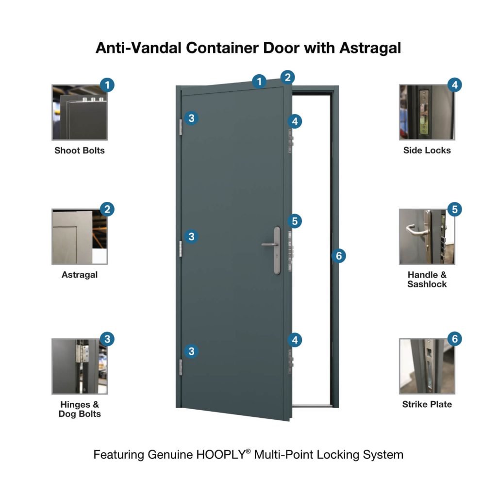 Security Container Door - Latham's Steel Doors