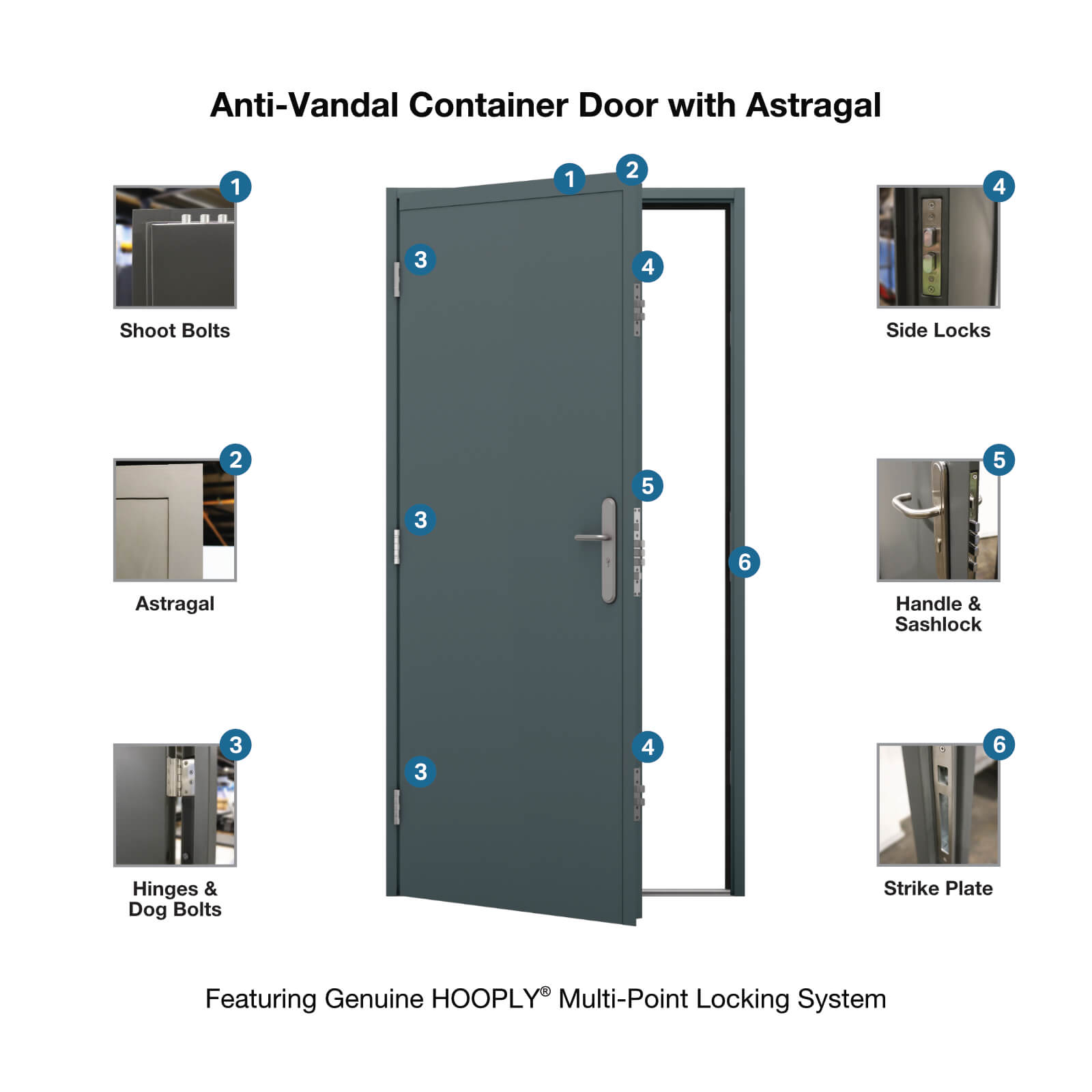 Security Container Door - Latham's Steel Doors