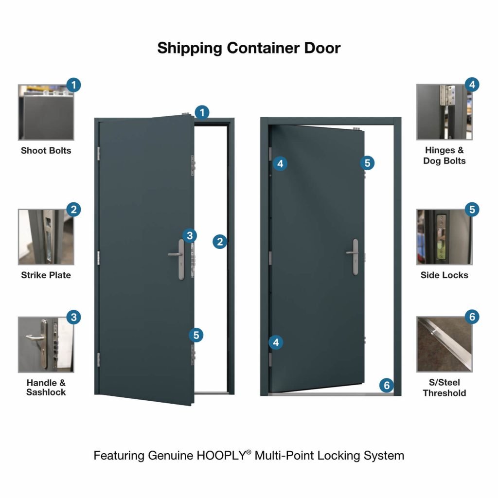Shipping Container Side Door | Latham's Steel Doors