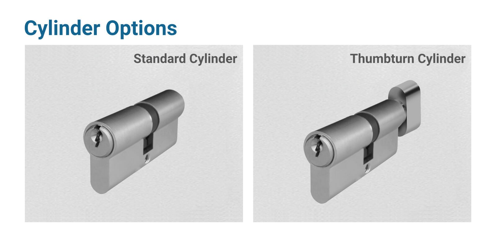 Single Steel Personal Access Door | Latham's Security Doors