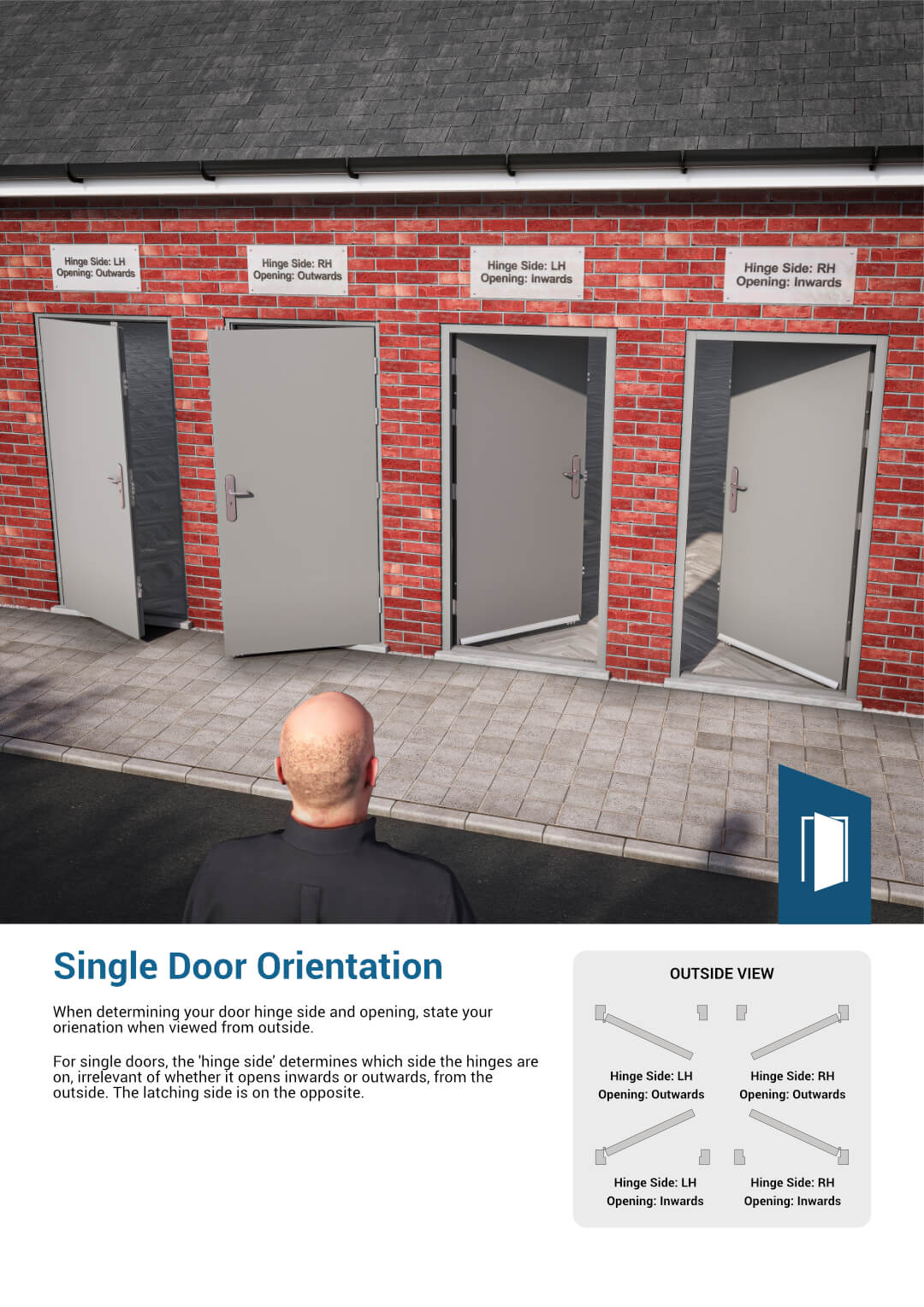 High Security Steel Door | Latham's Security Doors