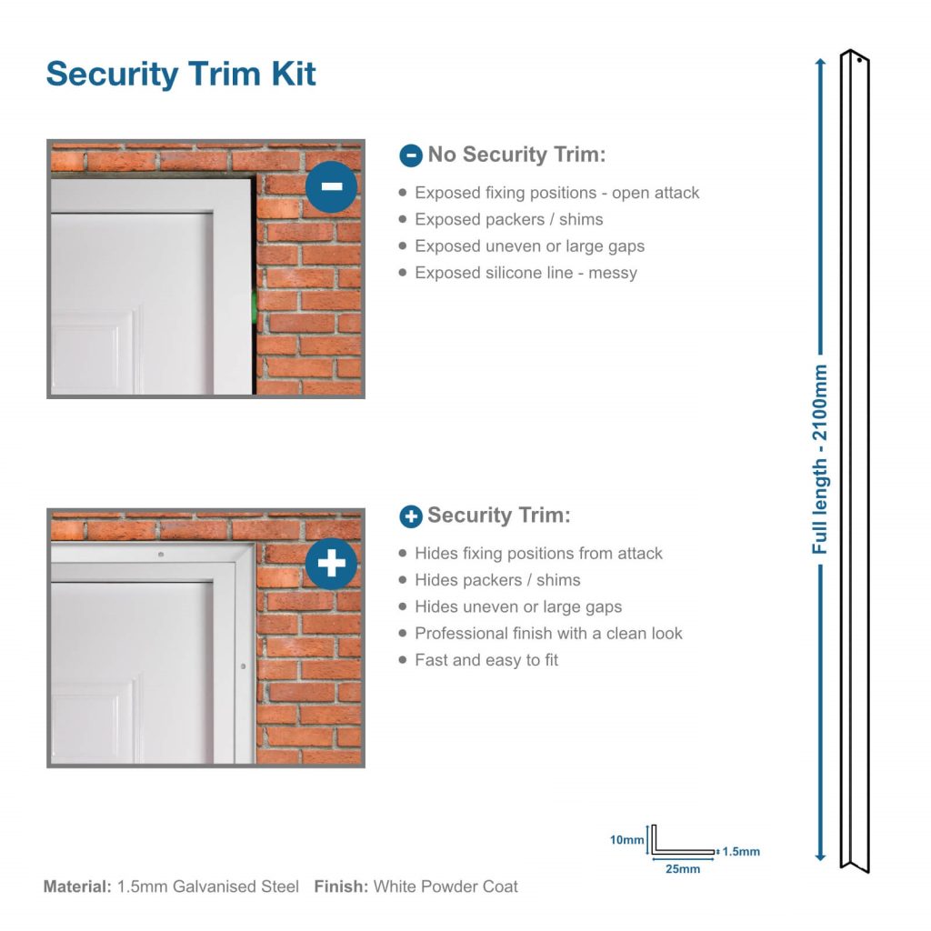 Security Trim - Latham's Steel Doors (Australia)